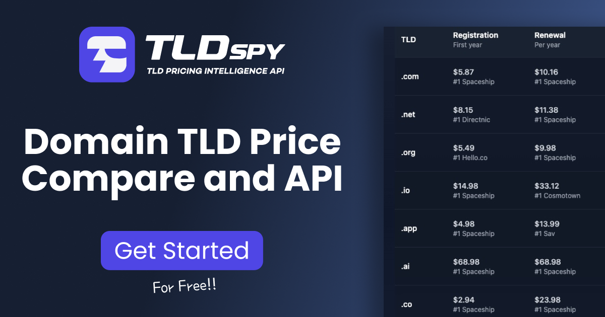 All TLDs - Complete List of Domain Extensions - TLDSpy